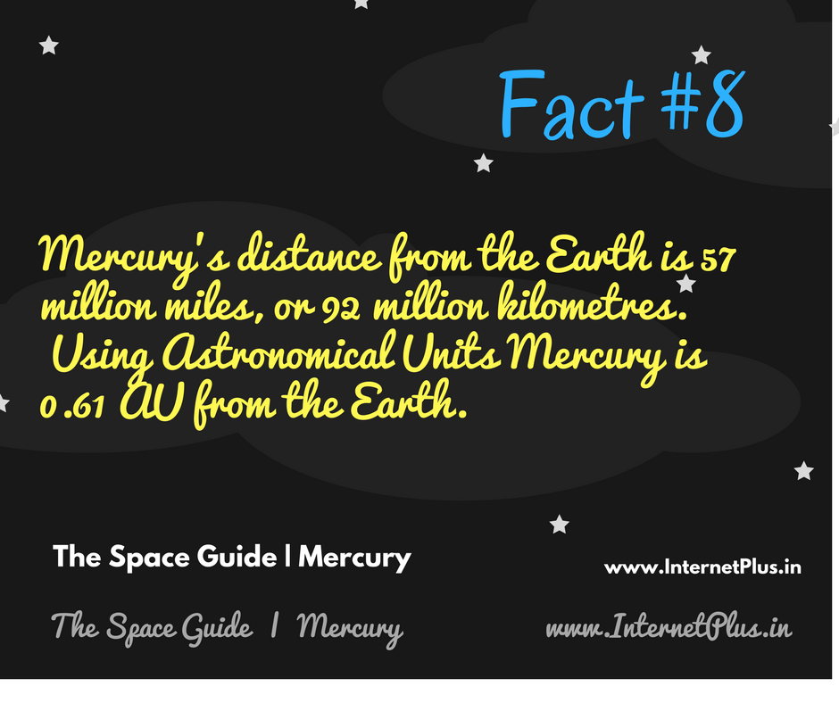 InternetPlus: Space Guide - All about Mercury - Part 8