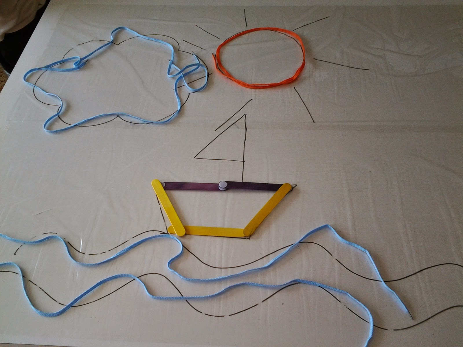 Líneas rectas y curvas, abiertas y cerradas....con cordoneras