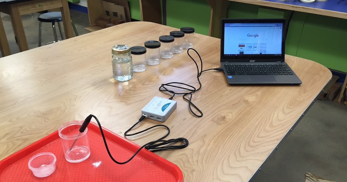 K-4 STEM Innovative Learning Lab - Woodstock Elementary School : Using ...