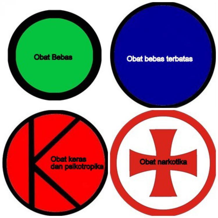 TOLONG PERHATIKAN! Sebelum Minum Obat Cek Dulu Kode Warna di Kemasan ...