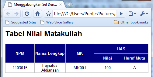 Belajar Html Table Pada Html Dasar Cellpadding Dan