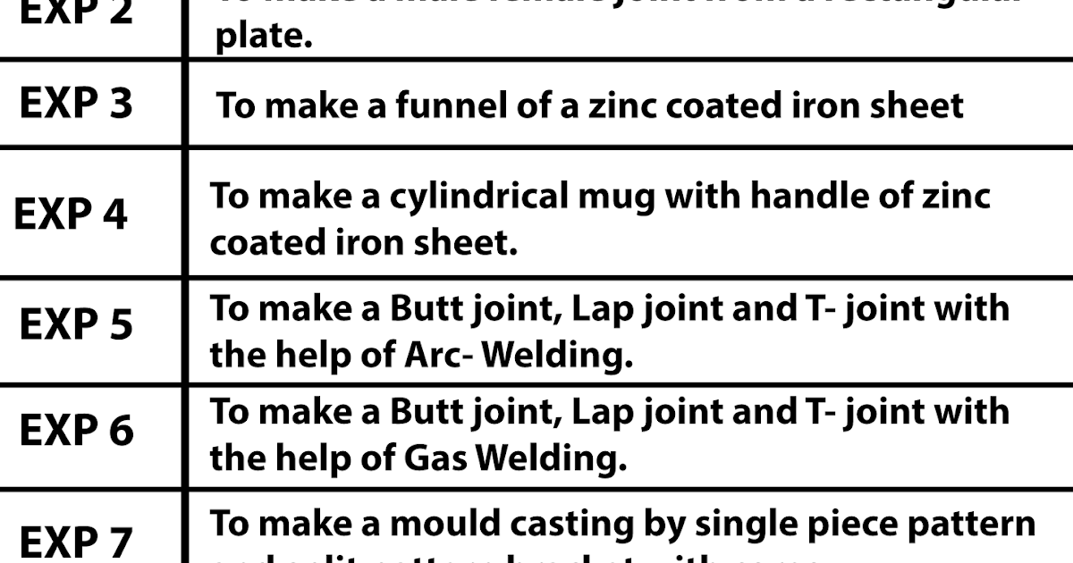 Practical- Elements of Mechanical Engineering 1st Year | Test~Aminotes