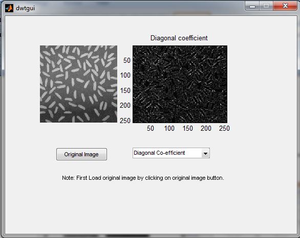 Computer Engineering Matlab Gui Code For Discrete Wavelet Transform Dwt Of Image