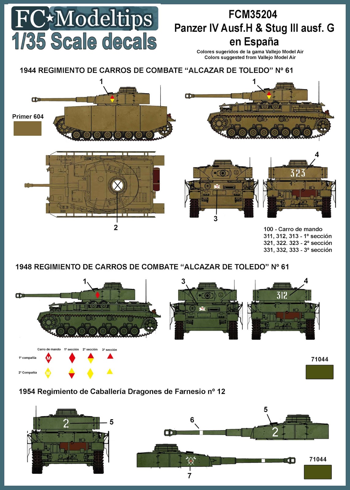 FCModeltips . Federico Collada: Calcas para el Panzer IV y el Stug. III ...