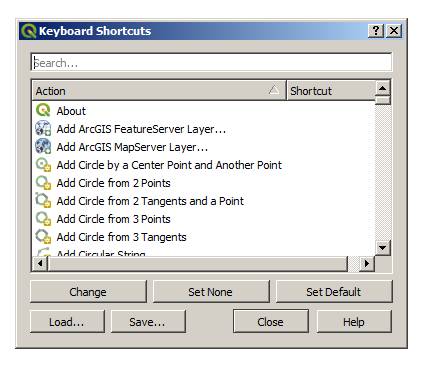 Tips dan Trik… Digitasi Lebih Cepat Dengan tools “Keyboard Shortcuts ...