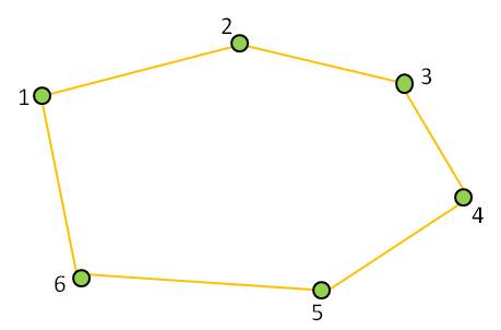 topografialuzcol: PRÁCTICA DE CAMPO Nº 4