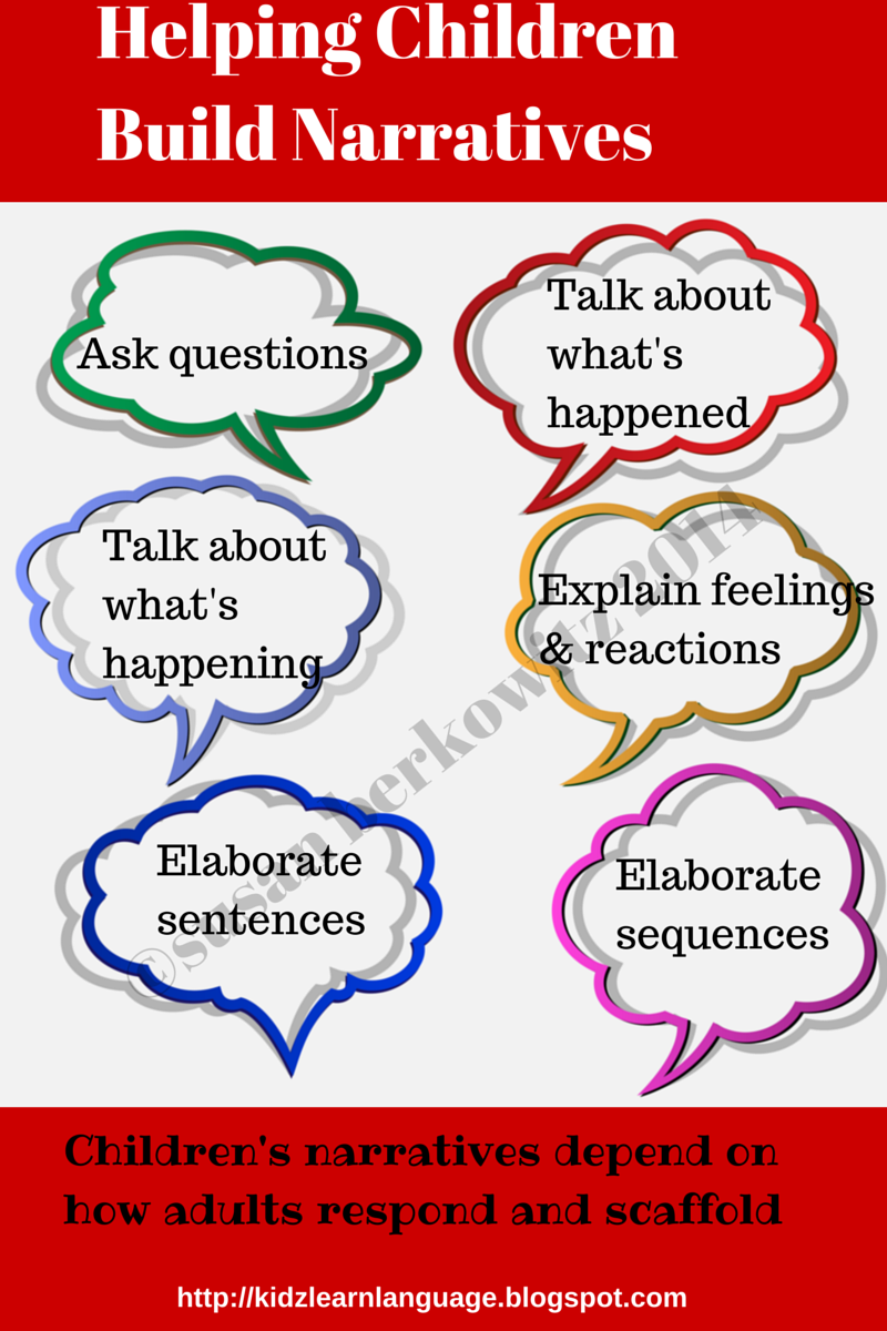 Scaffolding Narratives - How Do I Build a Child’s Narrative Structures ...