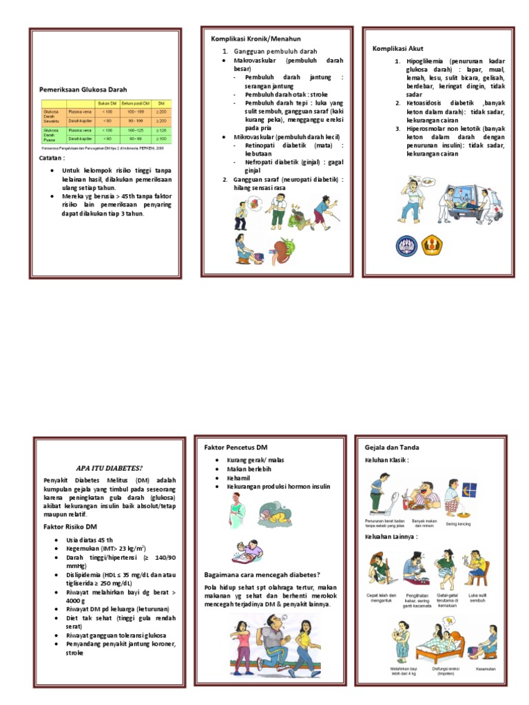 leaflet dm - wood scribd indo