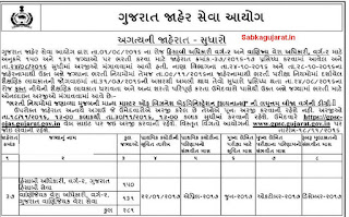 GPSC Hisabi Adhikari And vanijy Vera Adhikari Bharti Sudhara Jaherat ...