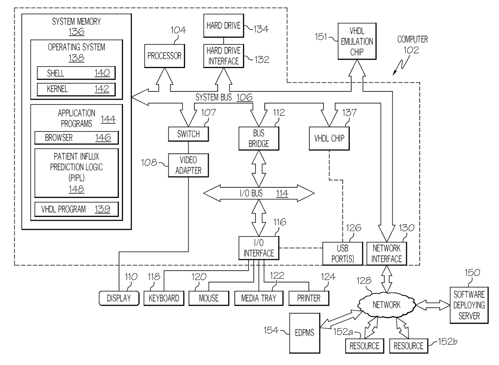 edpms - philippin news collections