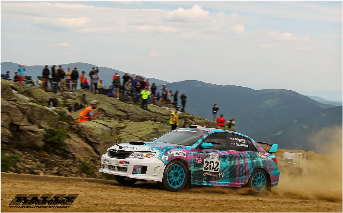 Rally Racing News Leader in the USA | Rally World News