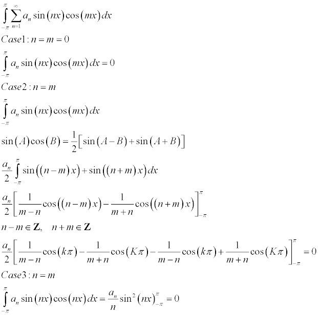 A mind dump of mathematics...: Orthogonal Functions ,Fourier Series and ...