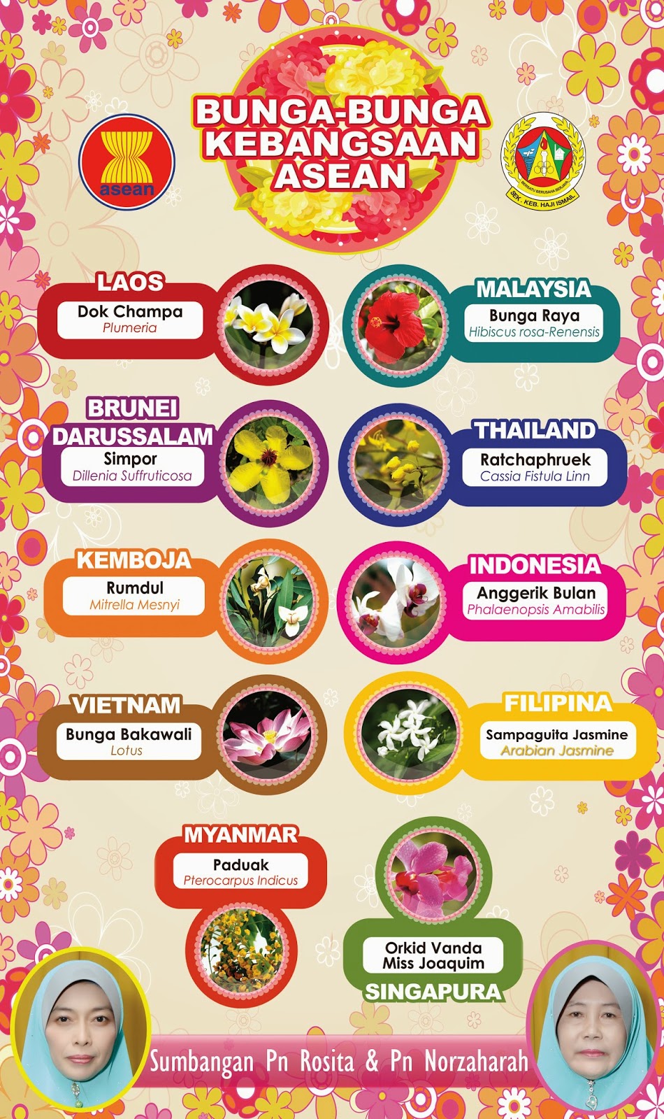 skhi: KUIZ ASEAN