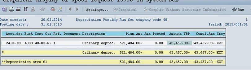 Hello World :) : SAP Closing Cockpit w example