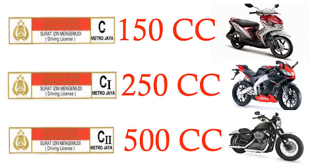 Peraturan Baru !! SIM C, C1, dan C2 Dibedakan Berdasarkan Kapasitas ...
