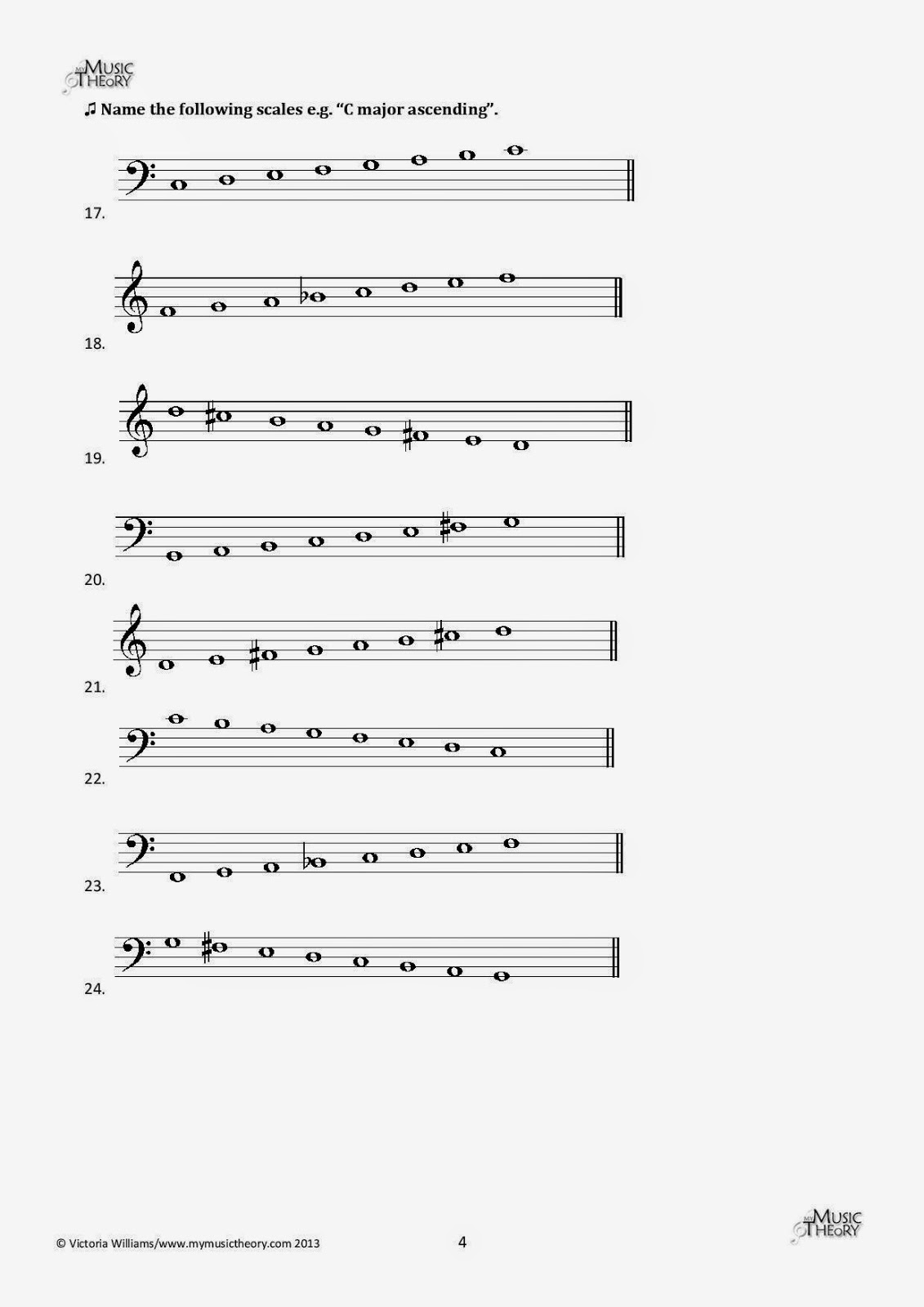 TEACHING and LEARNING RESOURCES : Grade 1 Exercises - Scales & Key ...