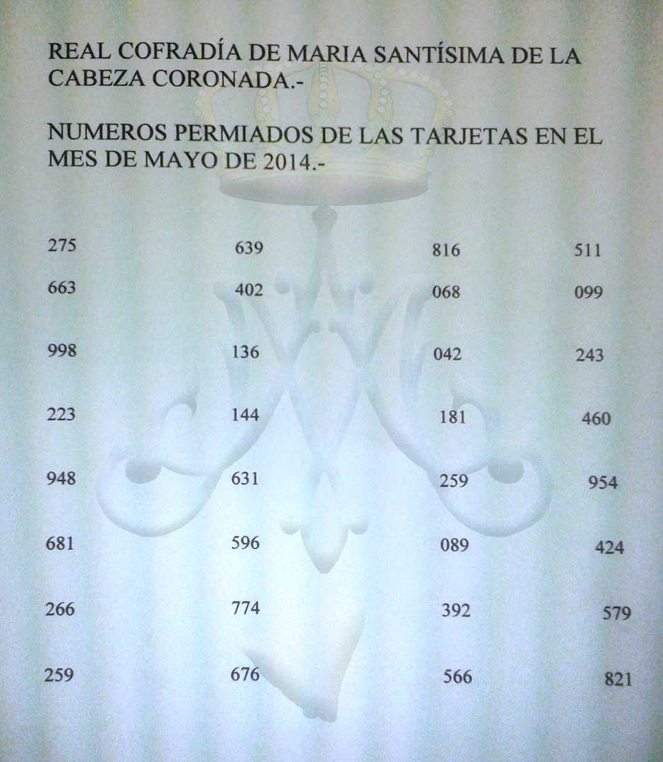 Al sonar de una campanilla: Números premiados de las tarjetas del mes ...