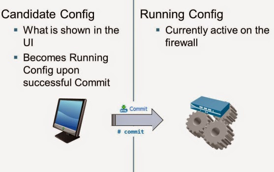 show running-config: ทำความรู้จักกับ Palo Alto Networks NGFW