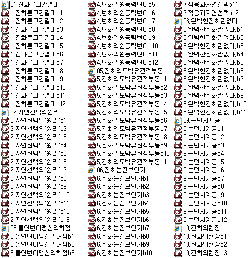 PowerCHM 프로그램 사용법 ~ With Nature