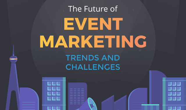 The Future Of Event Marketing: Trends And Challenges #Infographic ...