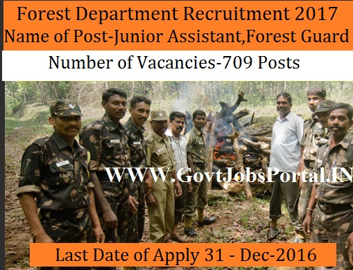 Indian Forest Department Recruitment 2017 For Clerk & Guard Post