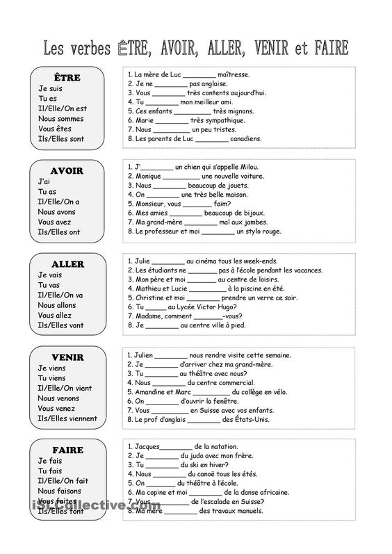 REVISER LES VERBES DE BASE - Debutants, A1