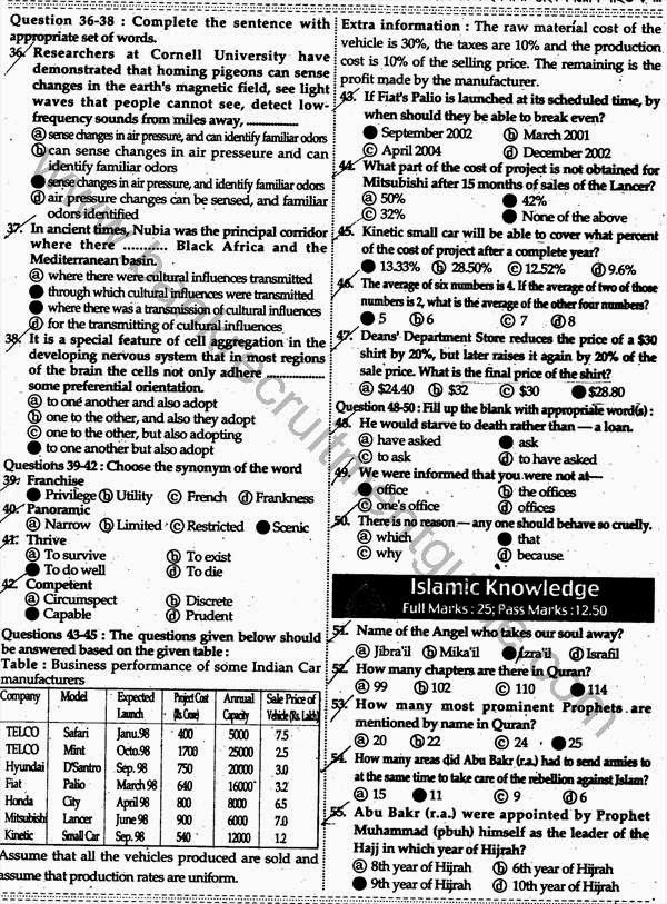 Islami Bank Bangladesh Limited Probationary Officer Recruitment Test ...