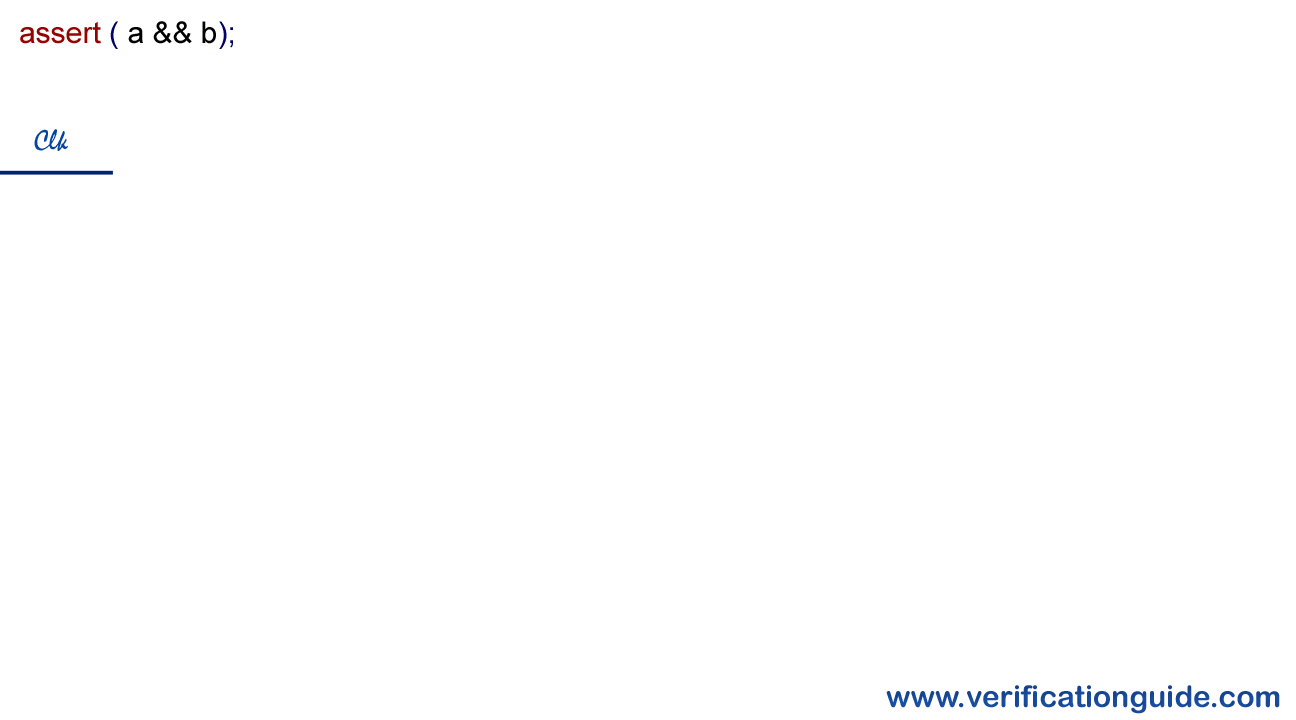 SV之Assertions 断言 - bleauchat的博客 - CSDN博客