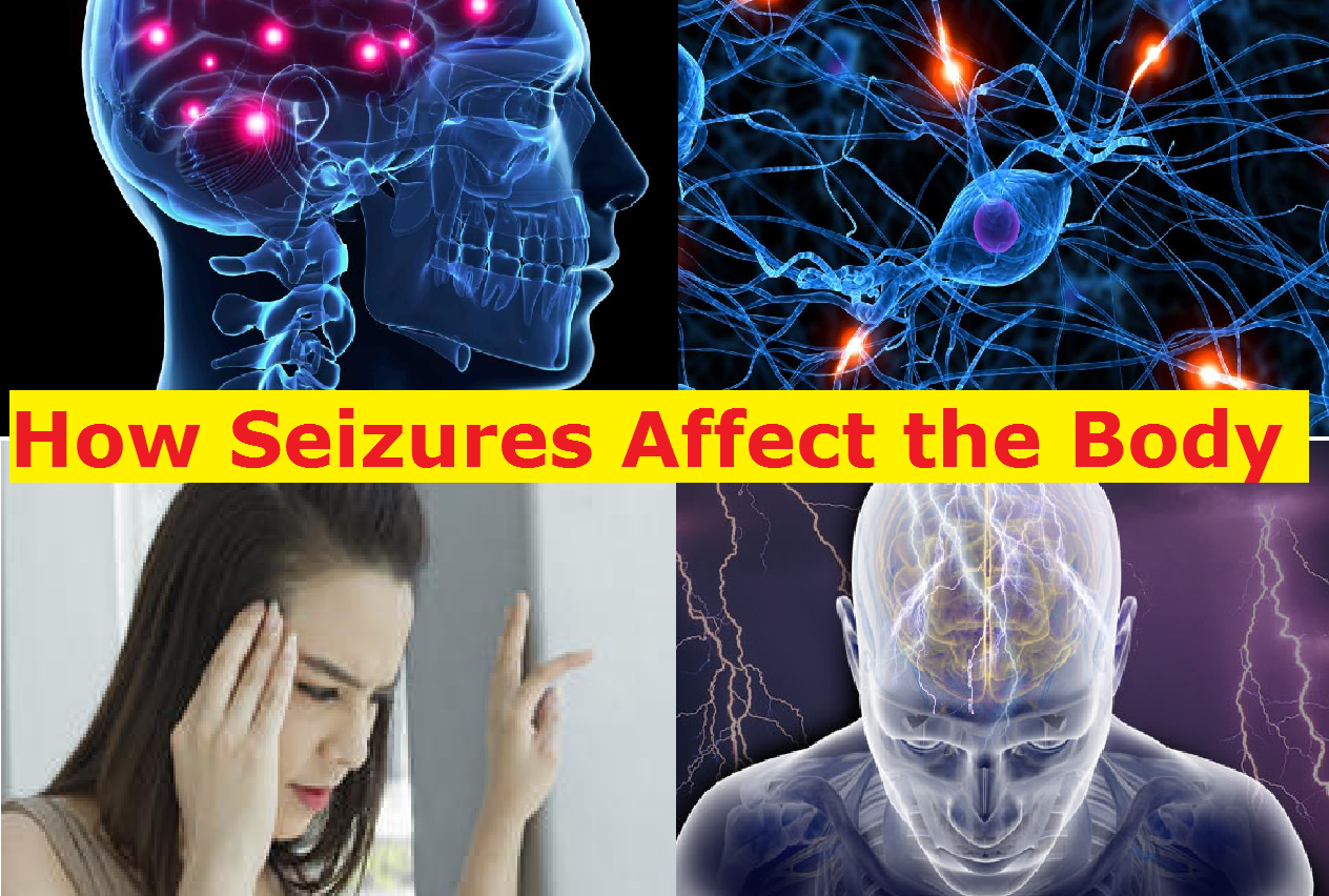 Source: healthguides