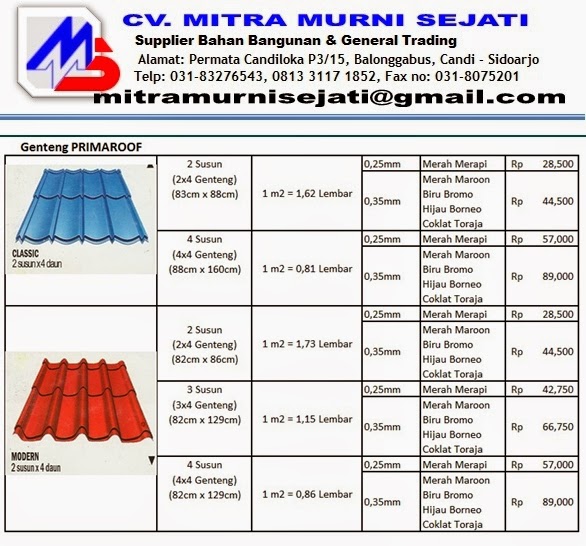 MULTI ROOF | SURYA ROOF SURABAYA: DAFTAR HARGA GENTENG METAL