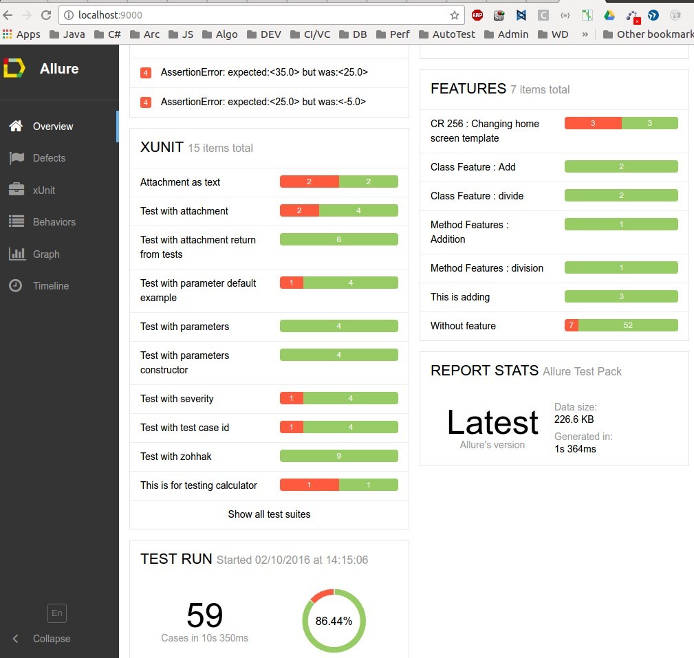A Test Developers Blog Introduction To Allure A Test Reporter With Junit Maven