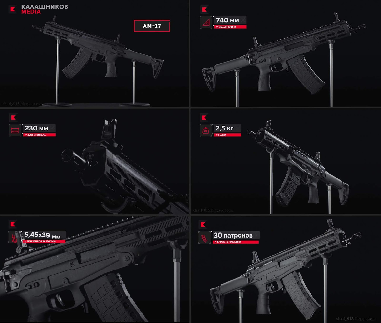 Análisis Militares: El AM-17 de Kalashnikov