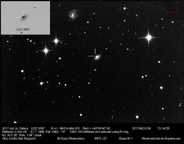 Observatorio El Guijo - MPC J27