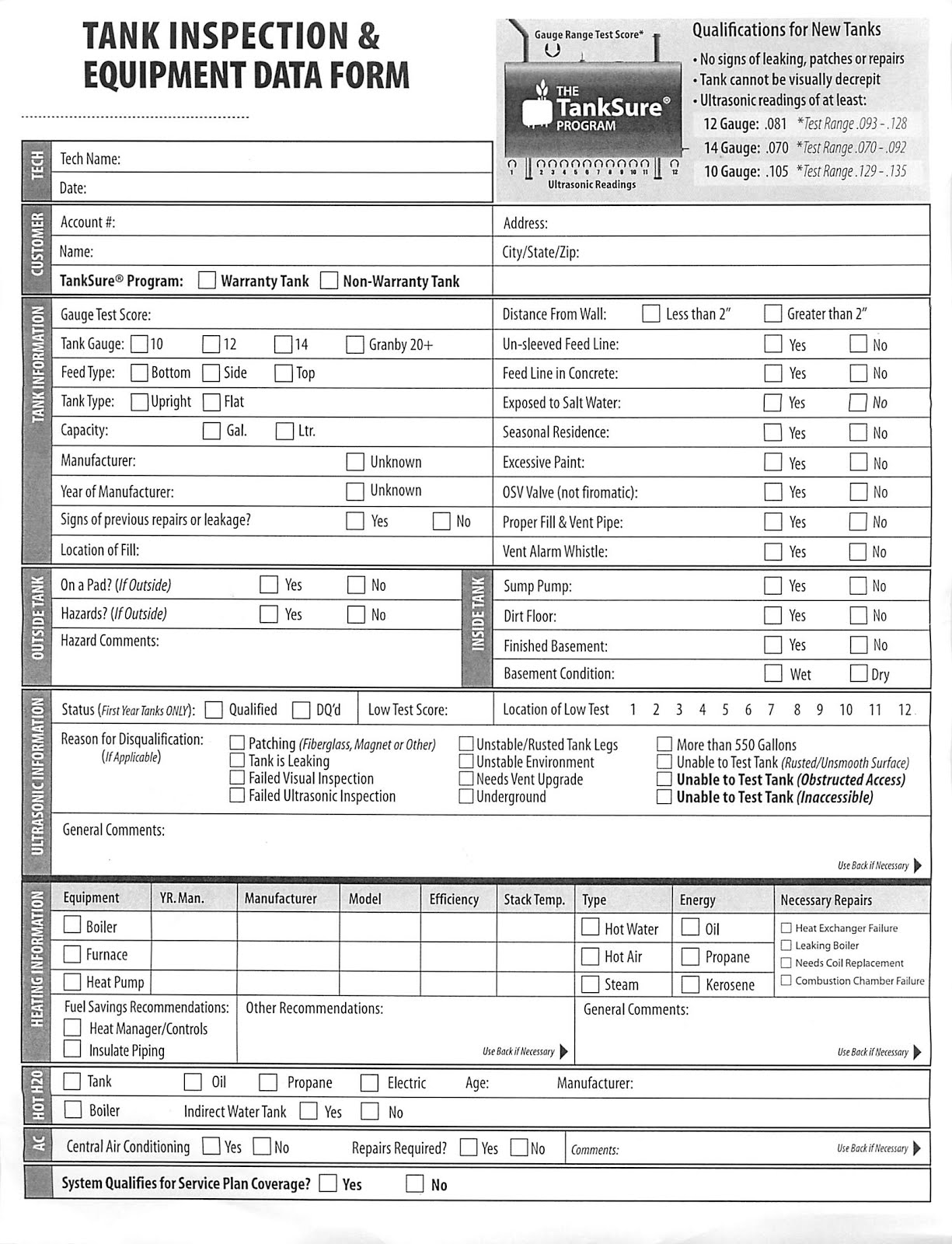 Martha's Vineyard Real Estate Insights