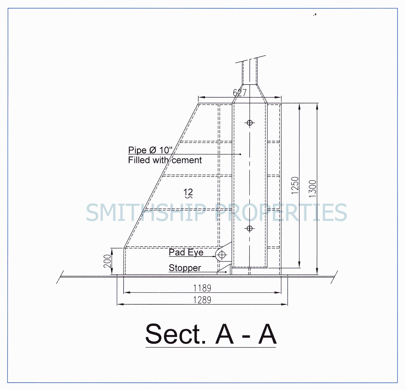BELAJAR MENGENAI KAPAL: MAST