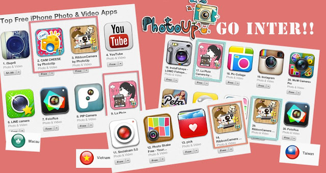 Impress Moment: CuTe PHoTo App By PHoToUp