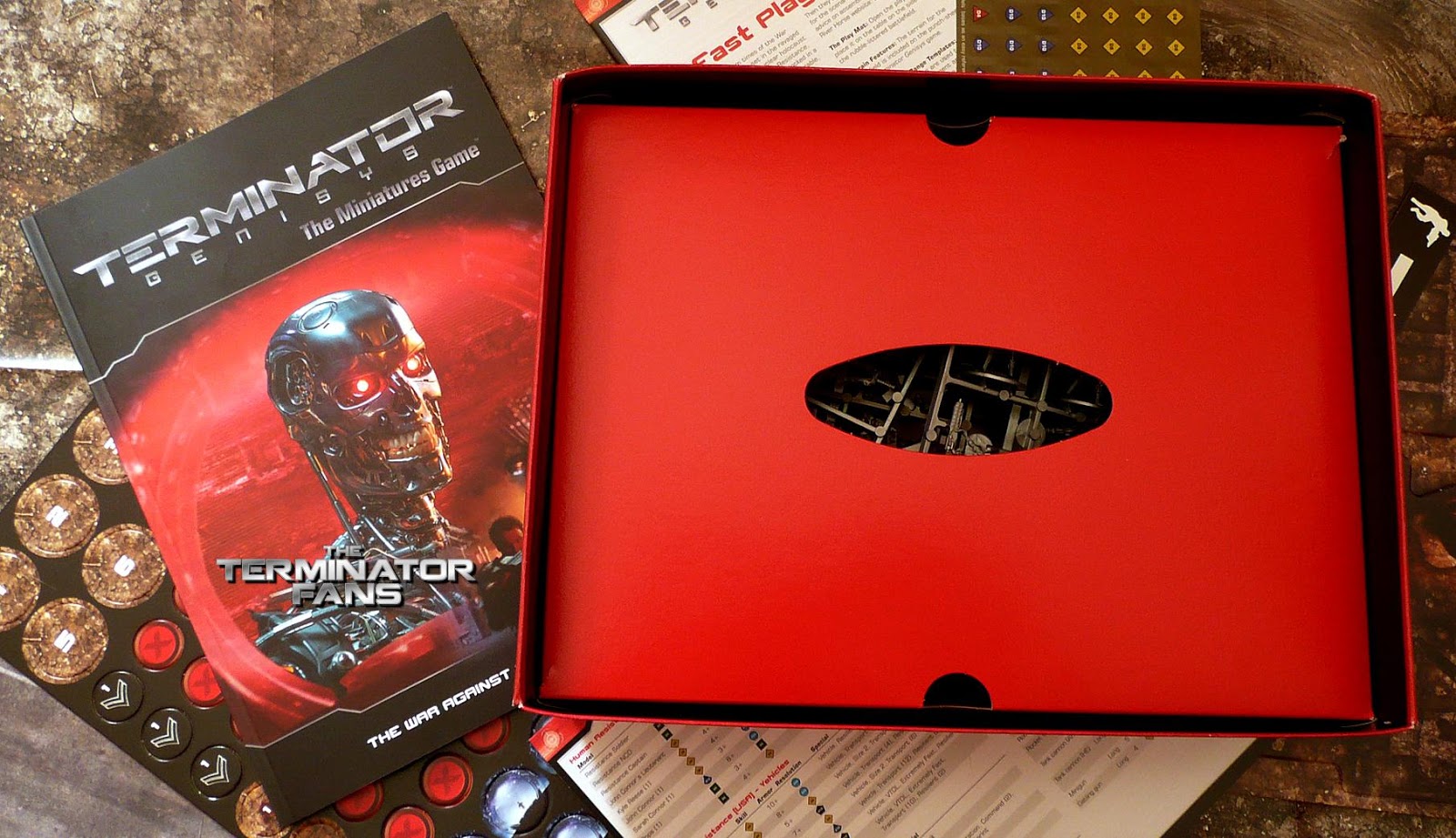 Terminator Generations