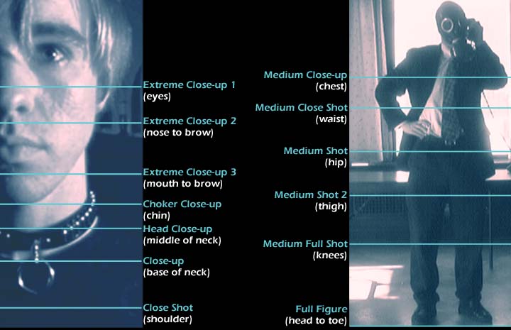 Moving Image Cinematic Techniques Moving Image Cinematic Techniques