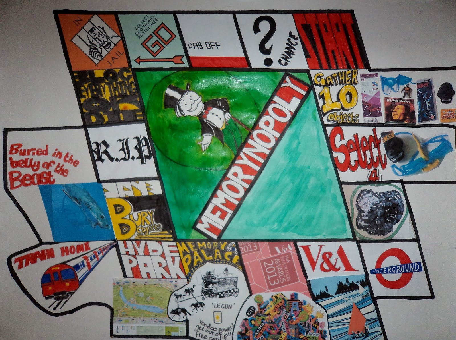 RAVENSBOURNE FOUNDATION YEAR BLOG: MEMORYNOPOLY TIMELINE