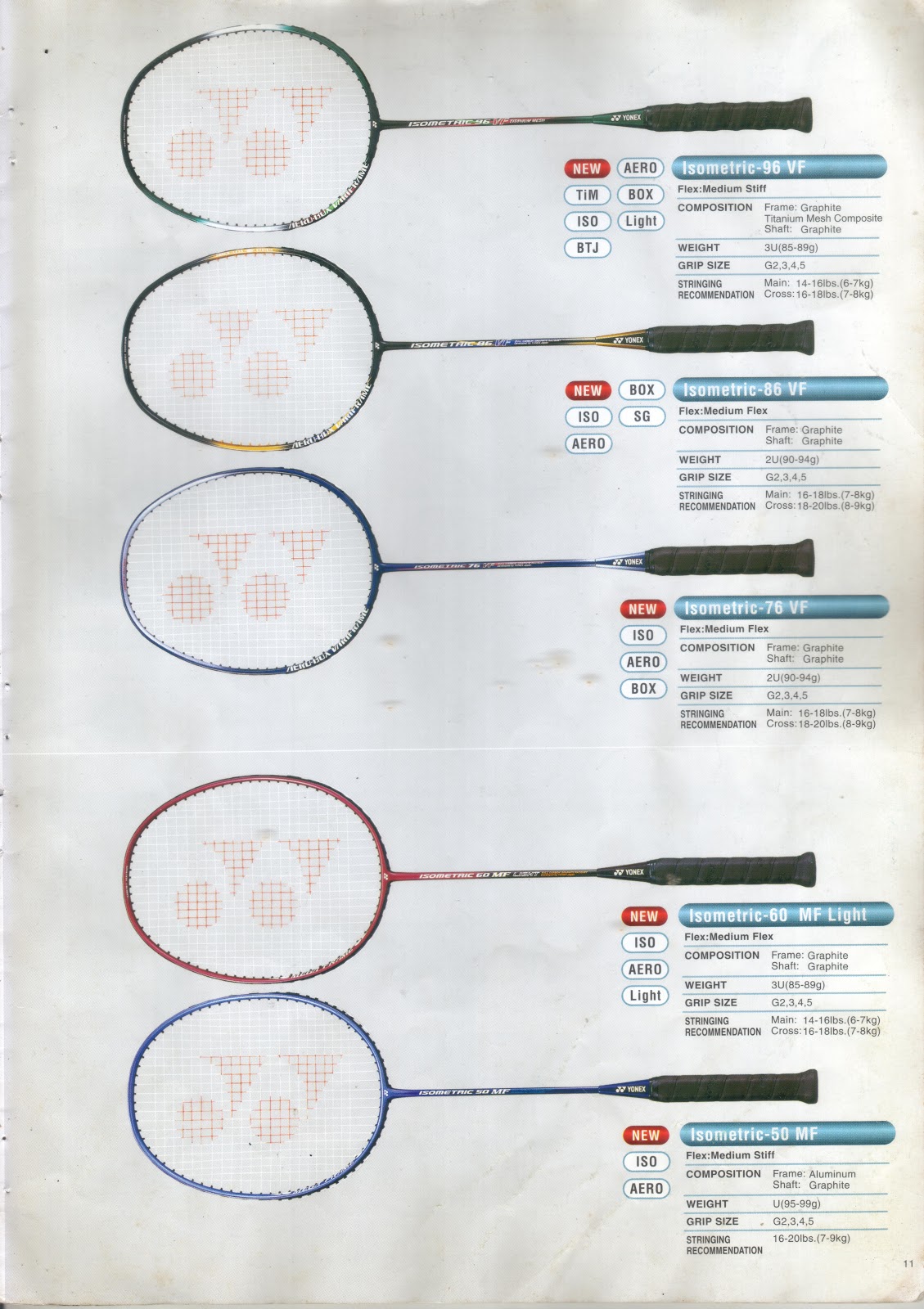 MynahBird's Badminton Archives Blog: 2000 Yonex Badminton Catalogue pt 2
