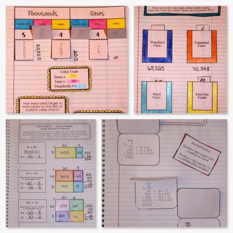 Mrs. C's Classroom: Feeling Proud of my Interactive Math Notebook!