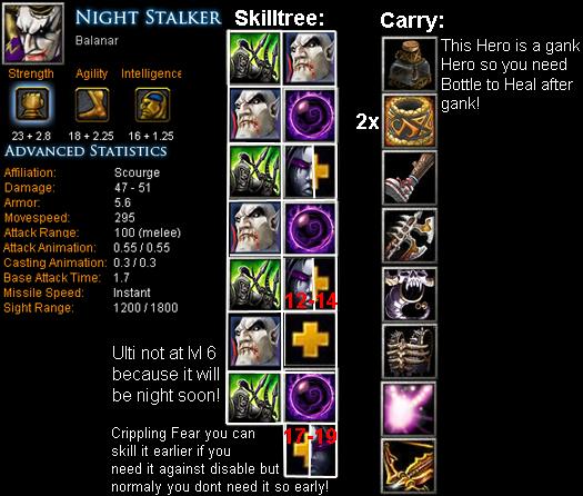 Night Stalker - Balanar Item Build | Skill Build | Tips - DotA Bite ...