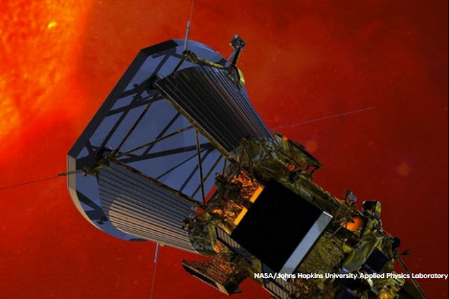 Scientia potentia est: Finally Solar Probe Plus (2018) will begin the ...