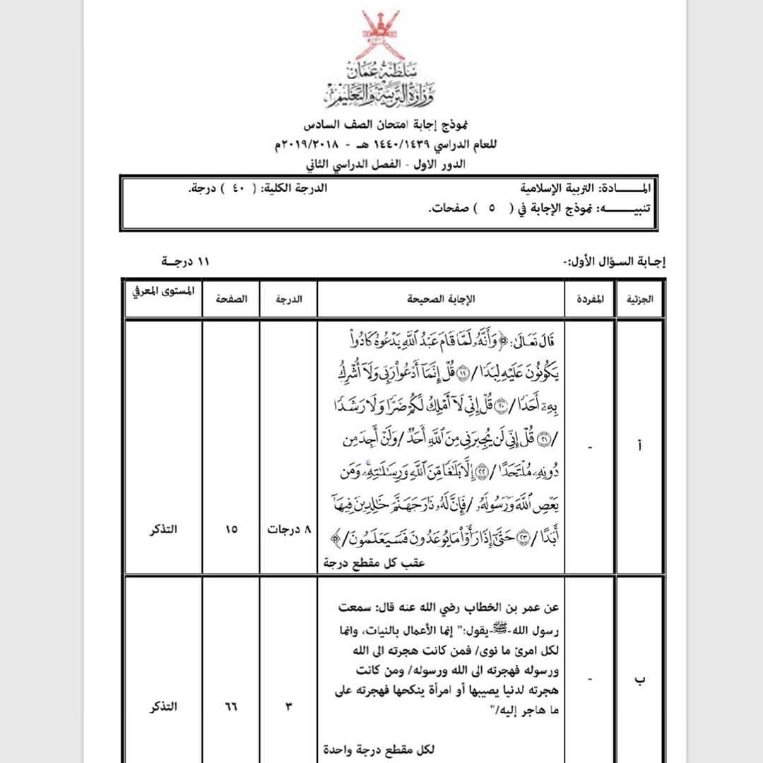 اختبار التربية الاسلامية للصف السادس الفصل الثاني الدور الاول 2018 2019