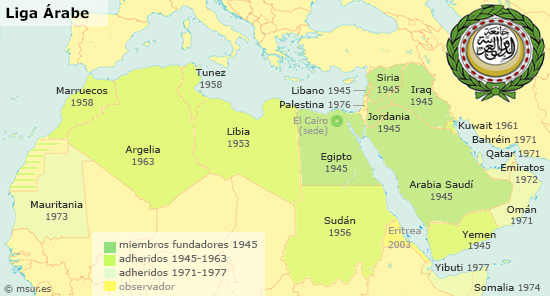 Libia: "Un país en búsqueda de su identidad": ¿Panarabismo? ¿Panislamismo?