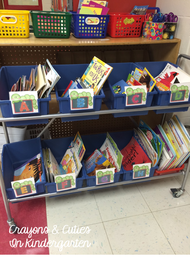 Crayons & Cuties In Kindergarten: My Classroom