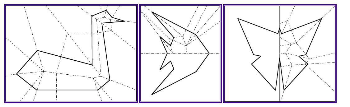 eat play math: Fold and Cut Theorem and Walking Through an Index Card