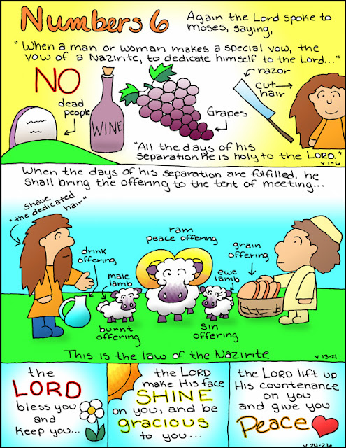 Doodle Through The Bible: Numbers 6