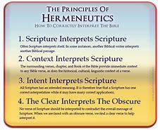 BIble Rules Of Interpretation