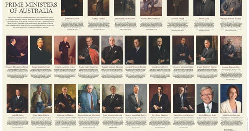 Scientia potentia est: From Sir Edmund Barton to Malcolm Turnbull: All ...